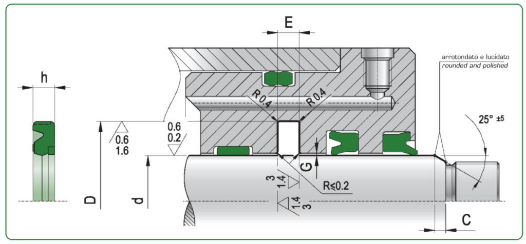 RBR - ROD SEAL - ARTIC SEALS - GLOBAL SEALS
