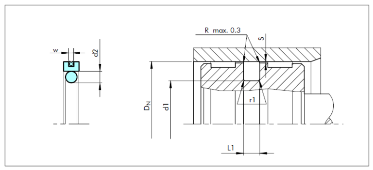 BUSAK SHAMBAN - PISTON SEALS - TURCON AQ-SEAL